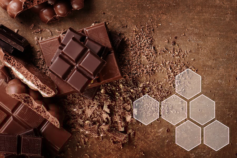 LECO Separation Science Solutions For Food Safety Form